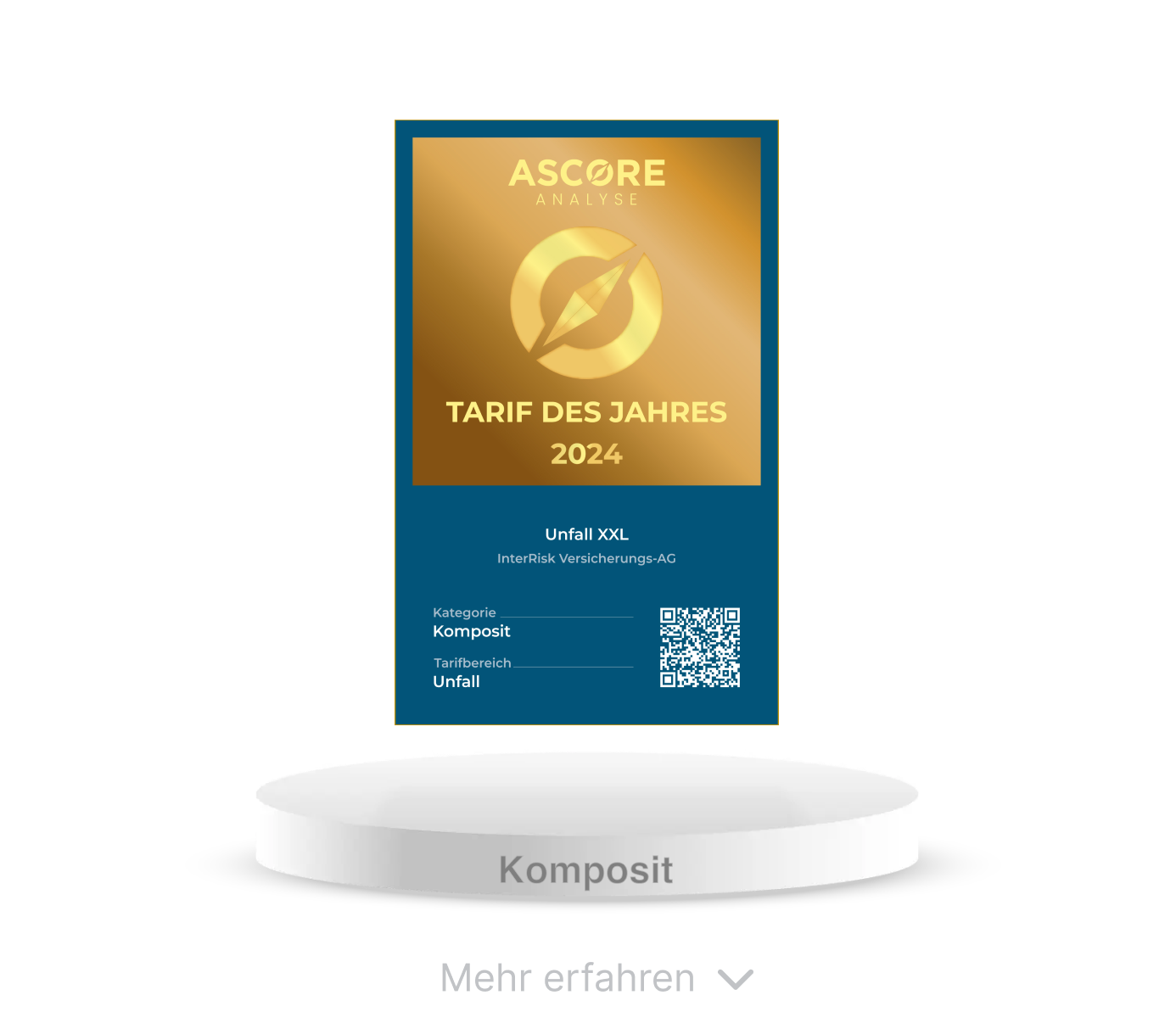 ASCORE Analyse – Der Navigator in der Versicherungswelt