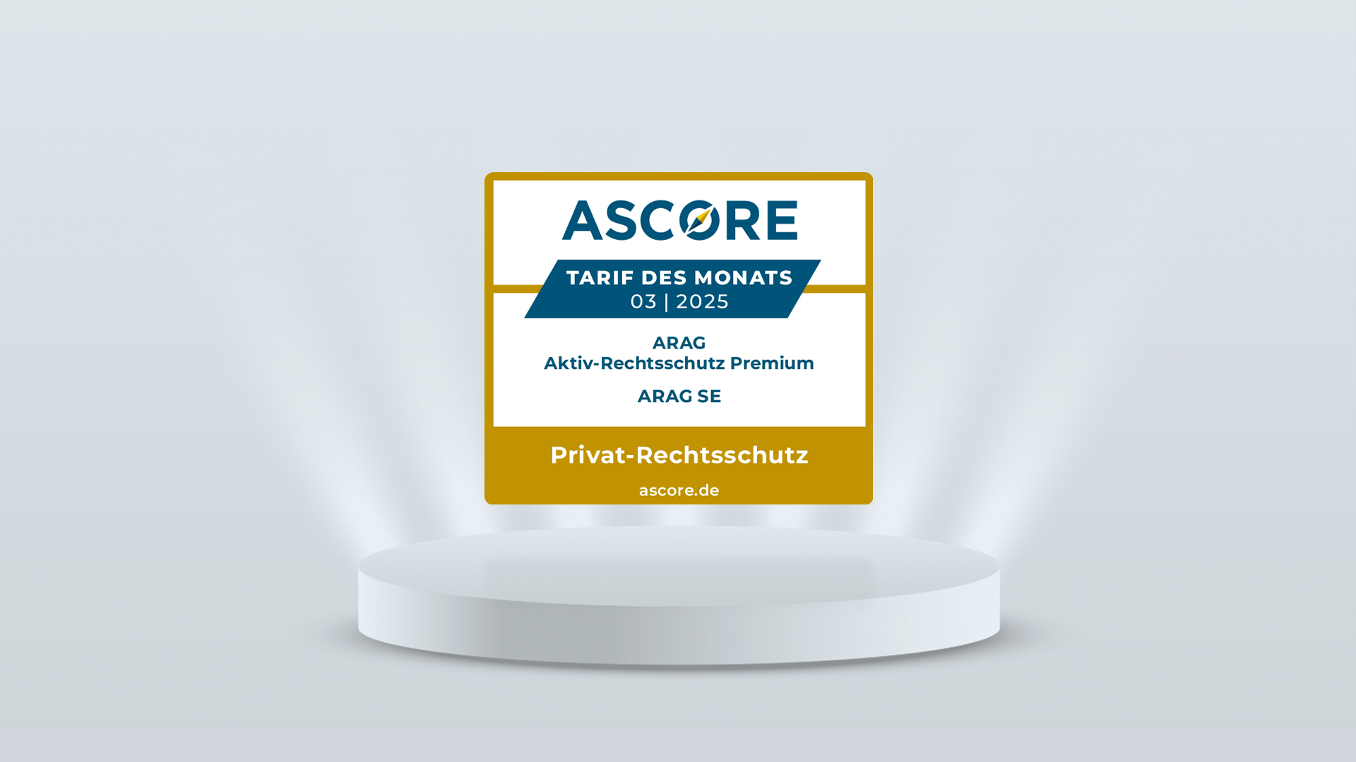 ASCORE Analyse – Der Navigator in der Versicherungswelt